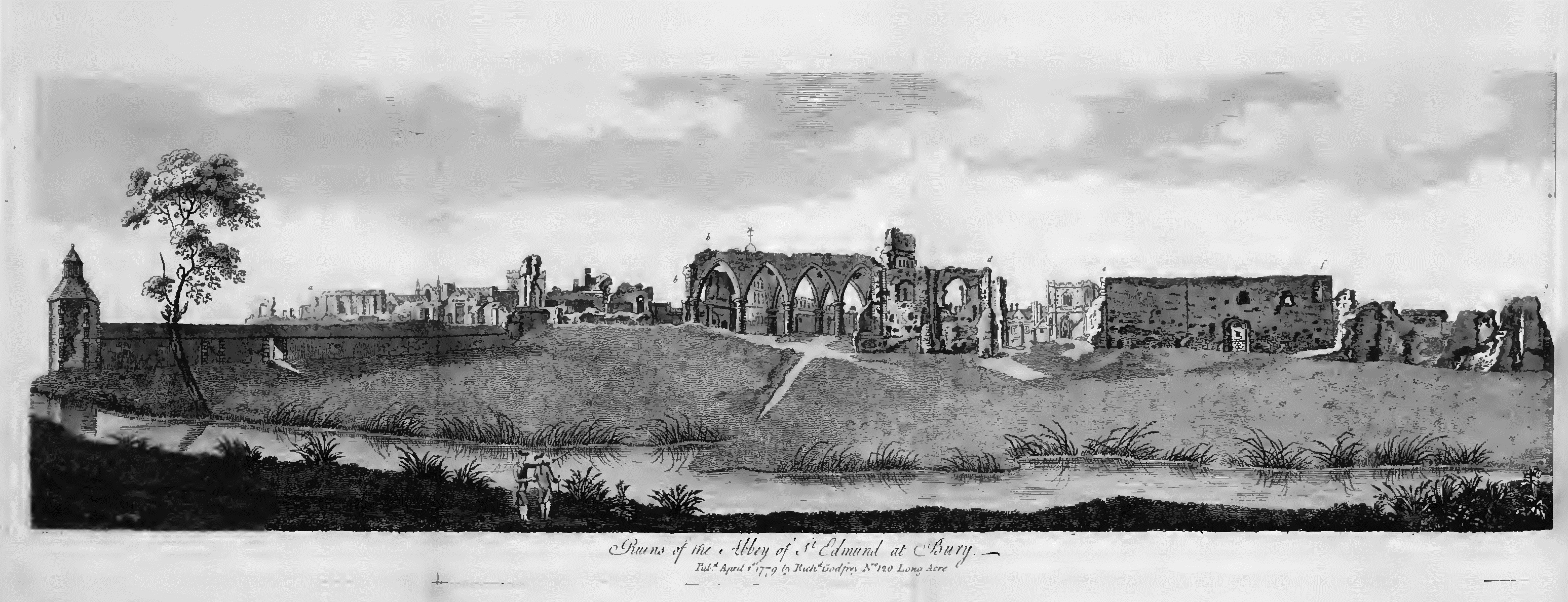 Abbey study finds everything from wolf skulls to air raid shelter ...